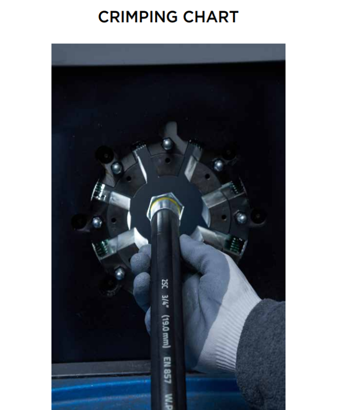 Pressetabel-Crimping chart - Pressetabel-Crimping chart - Hydraulik ...